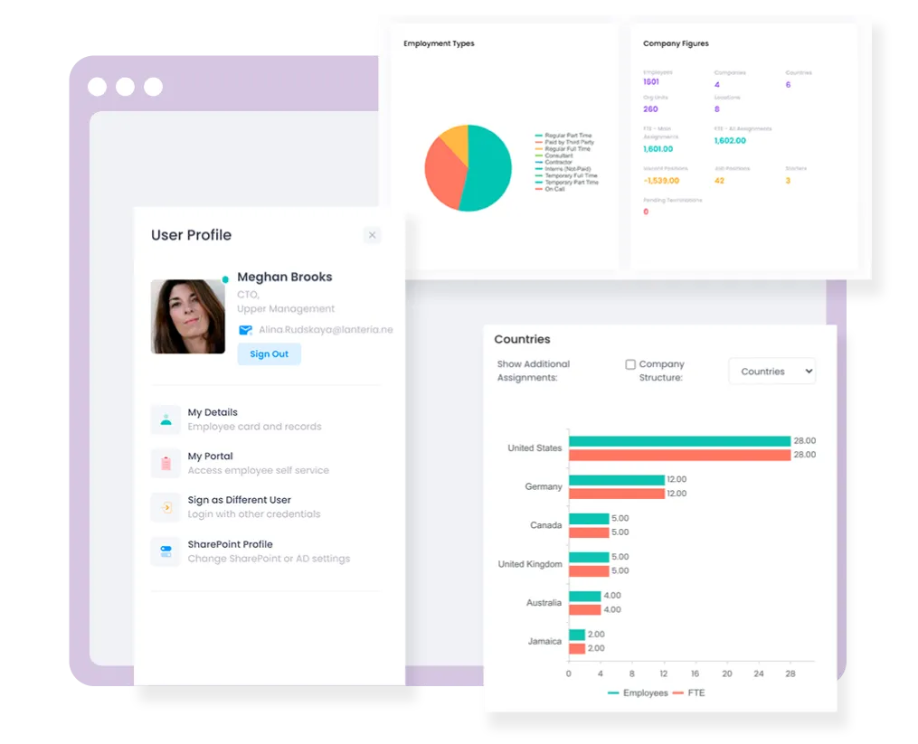 Getting started with HRIS: Full Project Implementation Guide